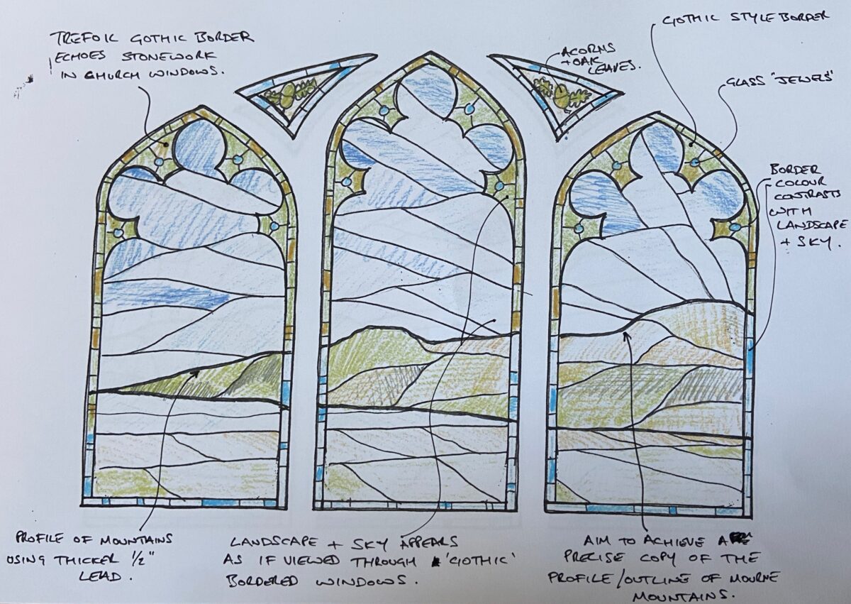 Stained glass – Preedy Glass